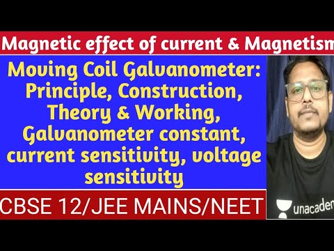 Moving Coil Galvanometer||Galvanometer constant|| Current sensitivity ...