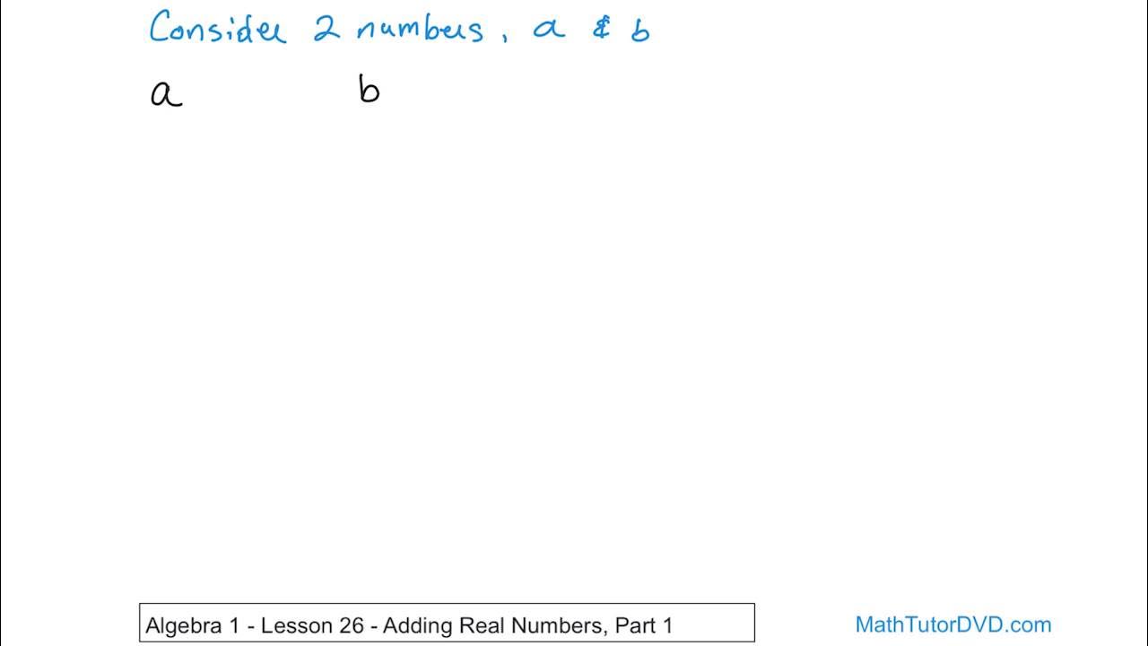 Algebra 1 Unit 2 Lesson 4 Adding Real Numbers, Part 1 - YouTube