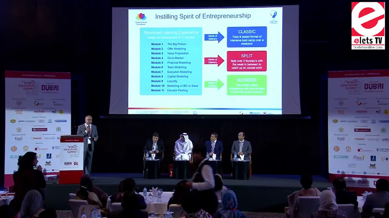 Presentation by Ramesh Mudgal Principal Global Indian International ...
