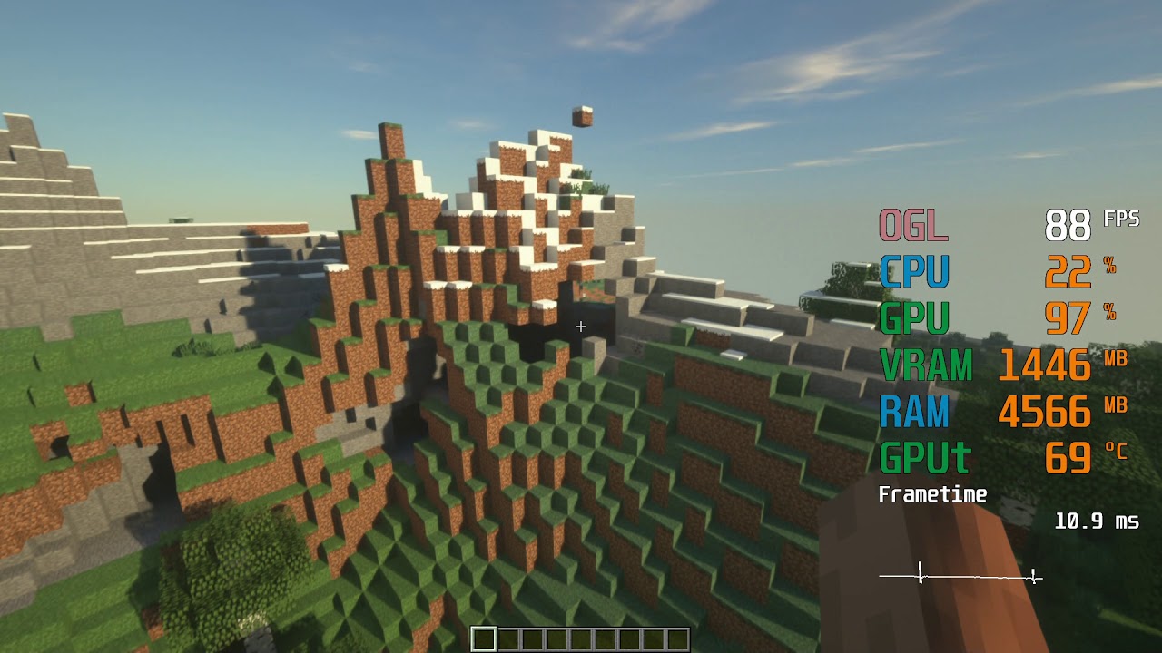 GeForce GTX 1660 ti -- Intel Core i5-9400F -- Minecraft FPS Test SEUS ...