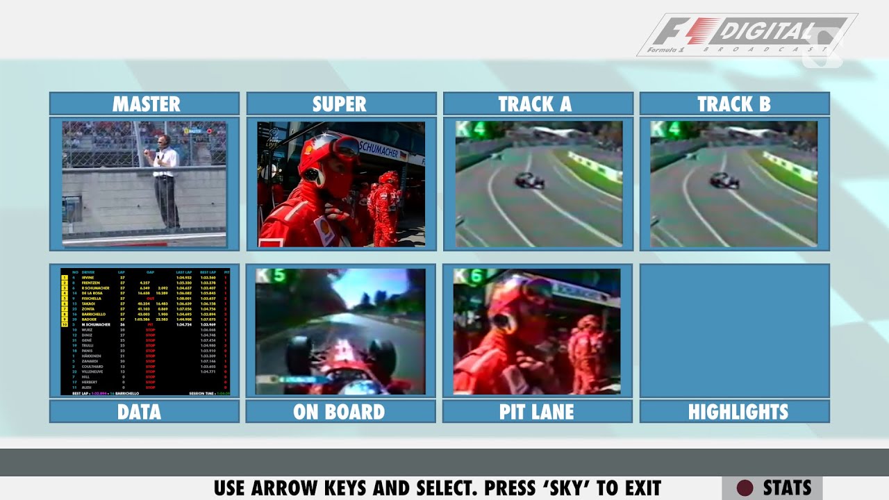 F1 Digital+: cuando la Fórmula 1 se atrevió con la TV de pago... ¡hace ...