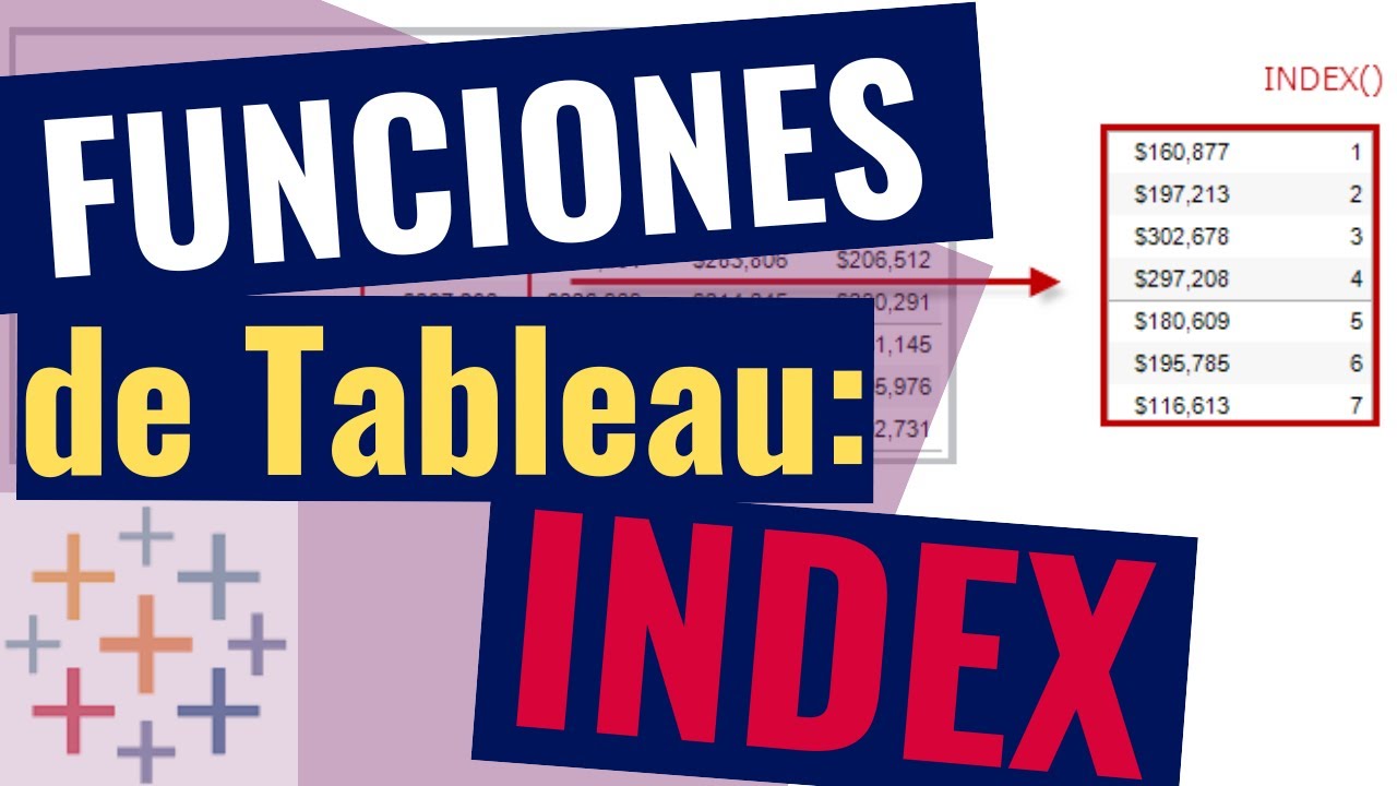 Serie: Funciones de Tableau - INDEX - YouTube