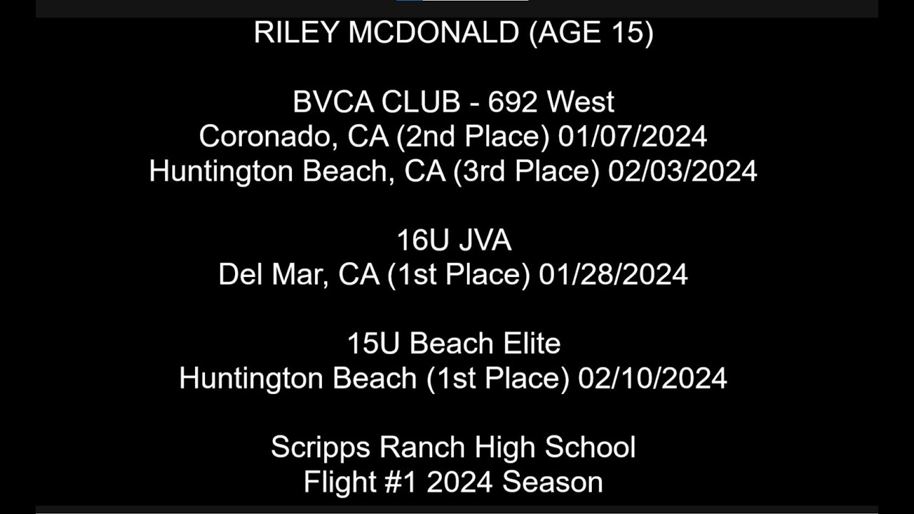 Riley McDonald co2027 Jan-Mar 2024 Highlights - YouTube