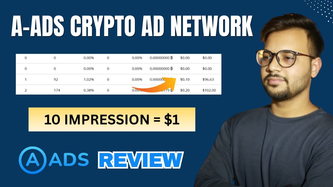 A Ads Ad Network Review 2026 | Instant Approval Crypto Ad Network For ...
