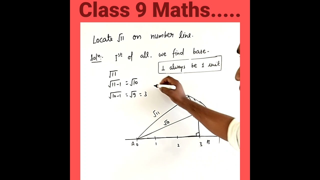 Class 9 Maths Locate Square Root Of 11 On Number Line shorts YouTube Class 9 Maths Locate Square Root Of 11 On Number Line shorts YouTube