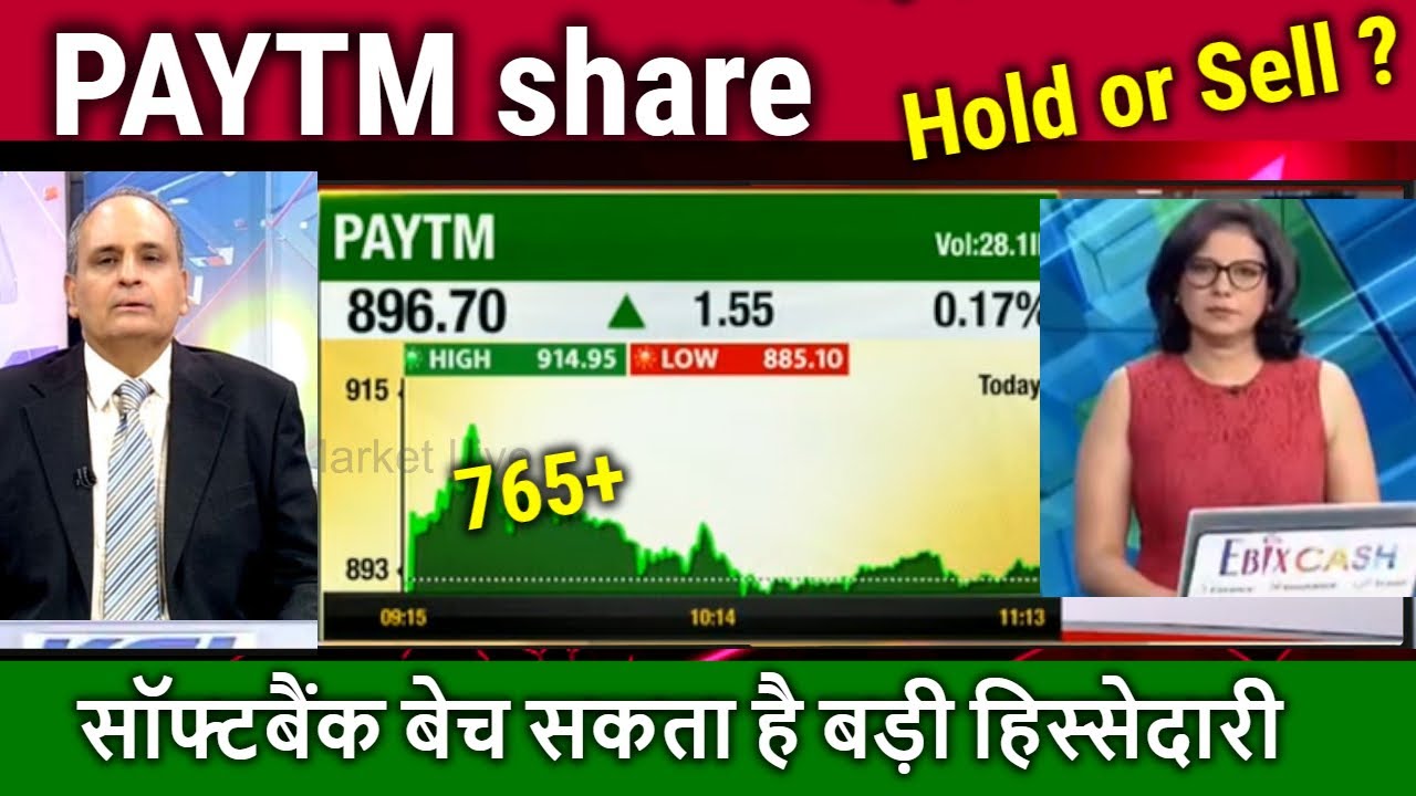 PAYTM share latest news today ,paytm share analysis,paytm share target ...