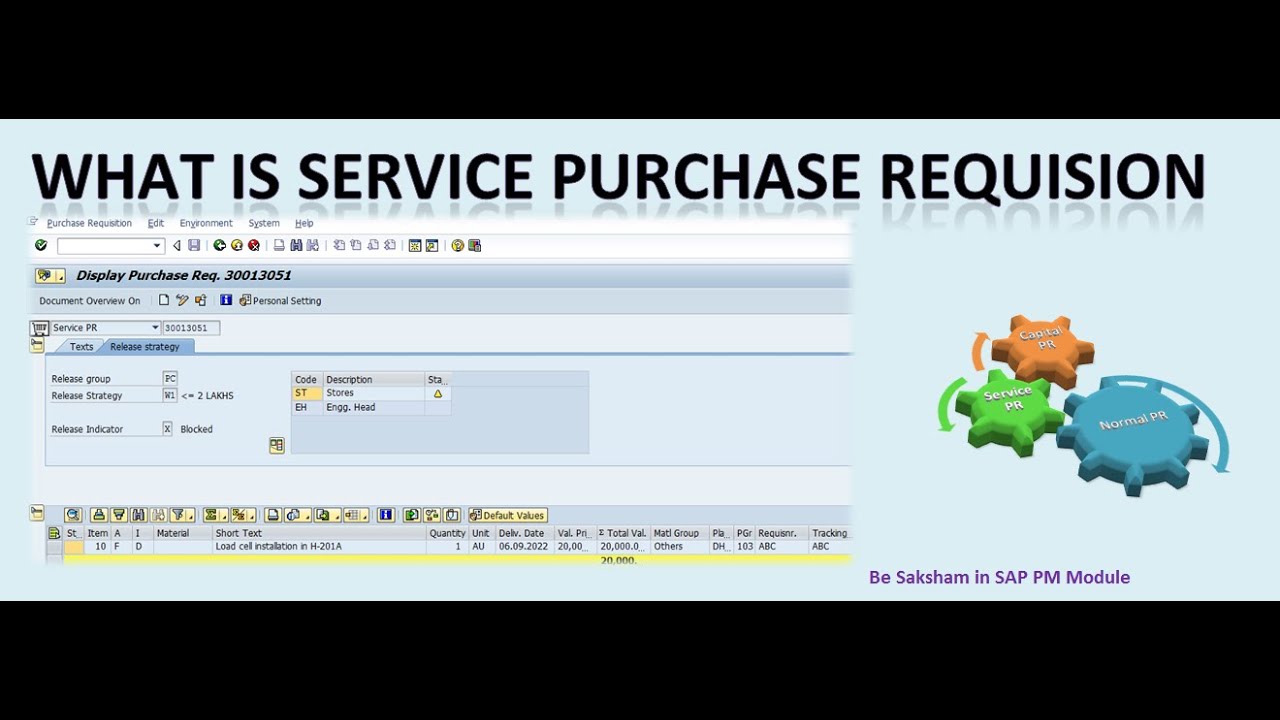 SERVICE PURCHASE REQUISITION DISPLAY & DISCUSSION - YouTube