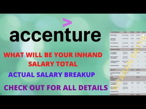 Accenture Salary Details | How Much Does Accenture Actually Pay? - YouTube