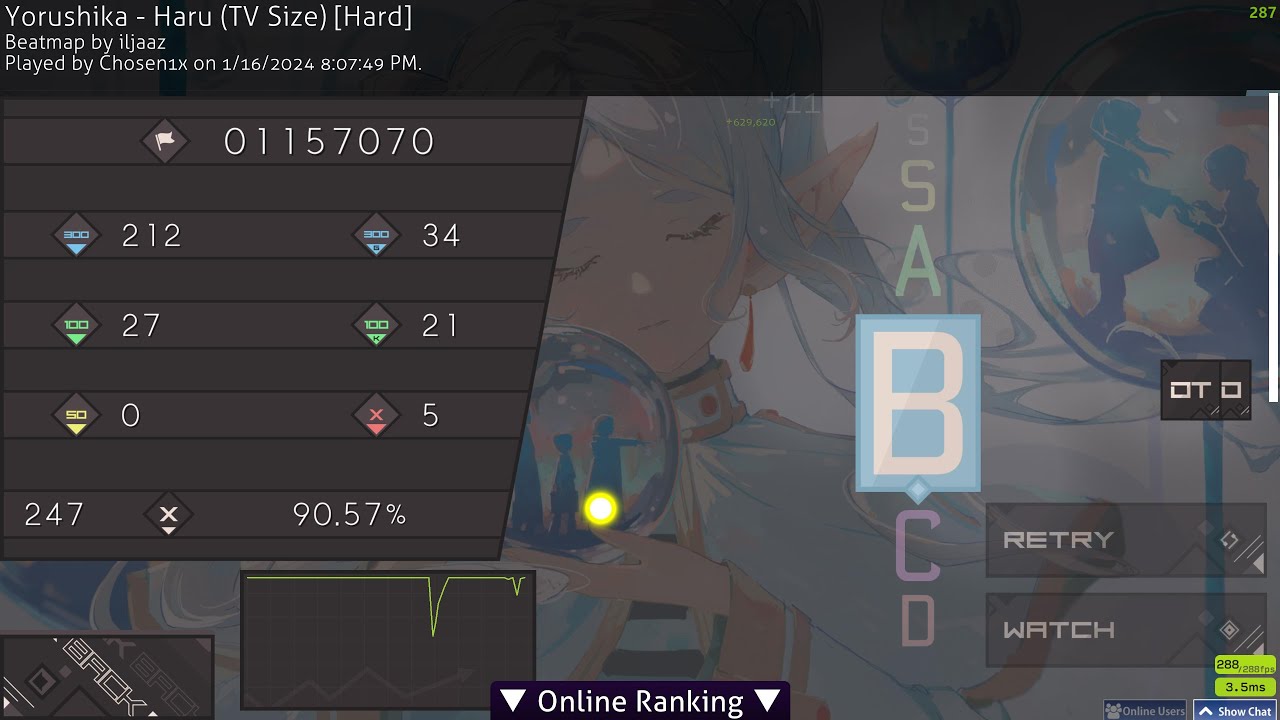 [Osu] Haru (TV Size) - Yorushika - YouTube