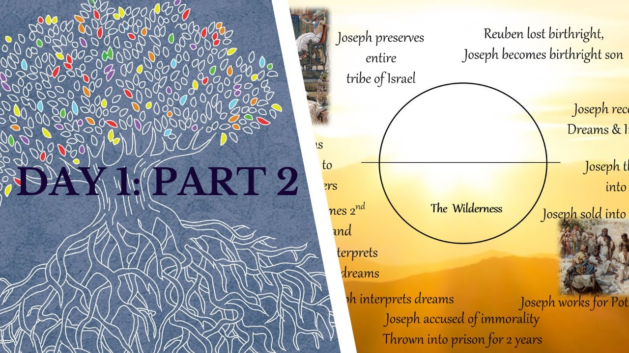 Pilgrim's Course Tutorial | Day 1: Part 2 - Illustration of Josephs ...