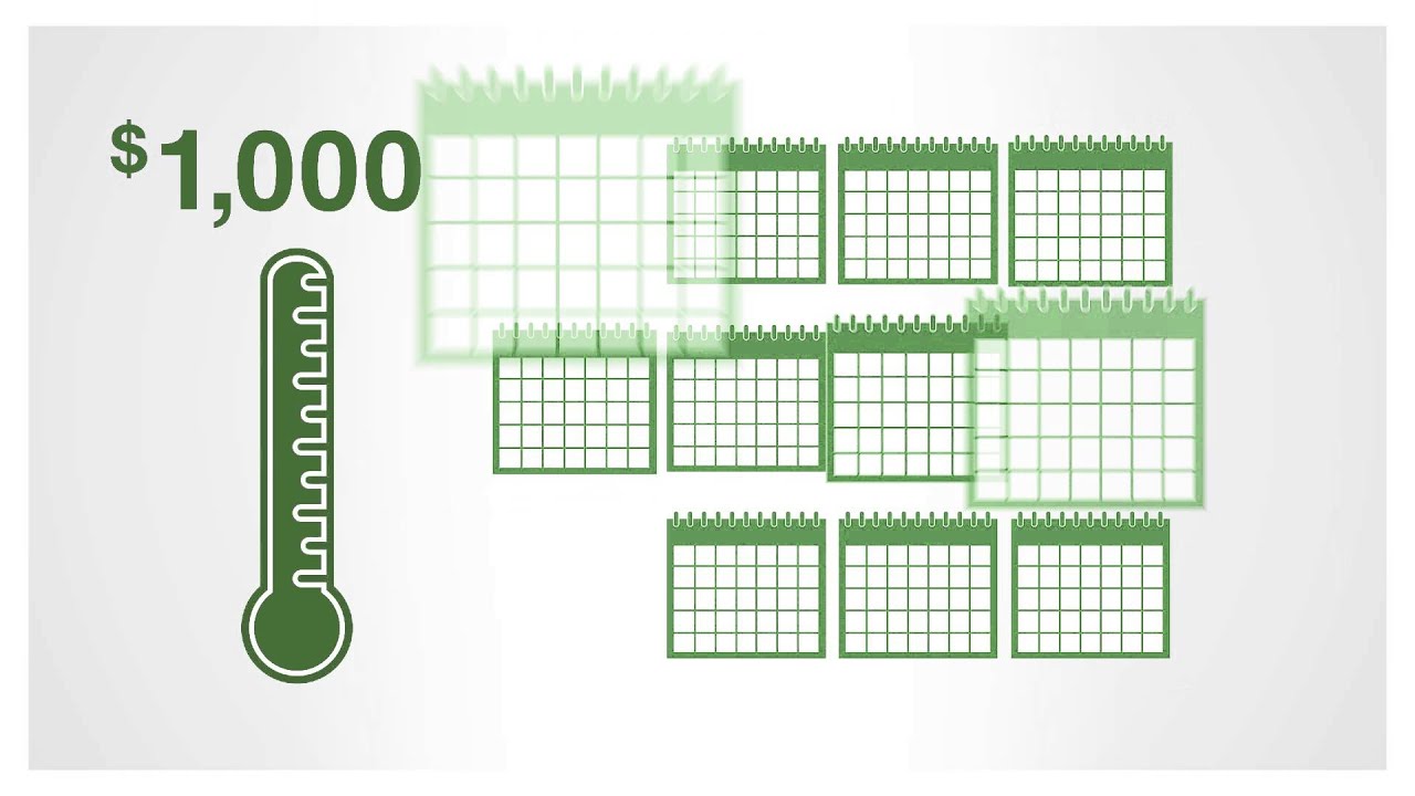Insurance Terms Decoded: Annual Maximum - YouTube