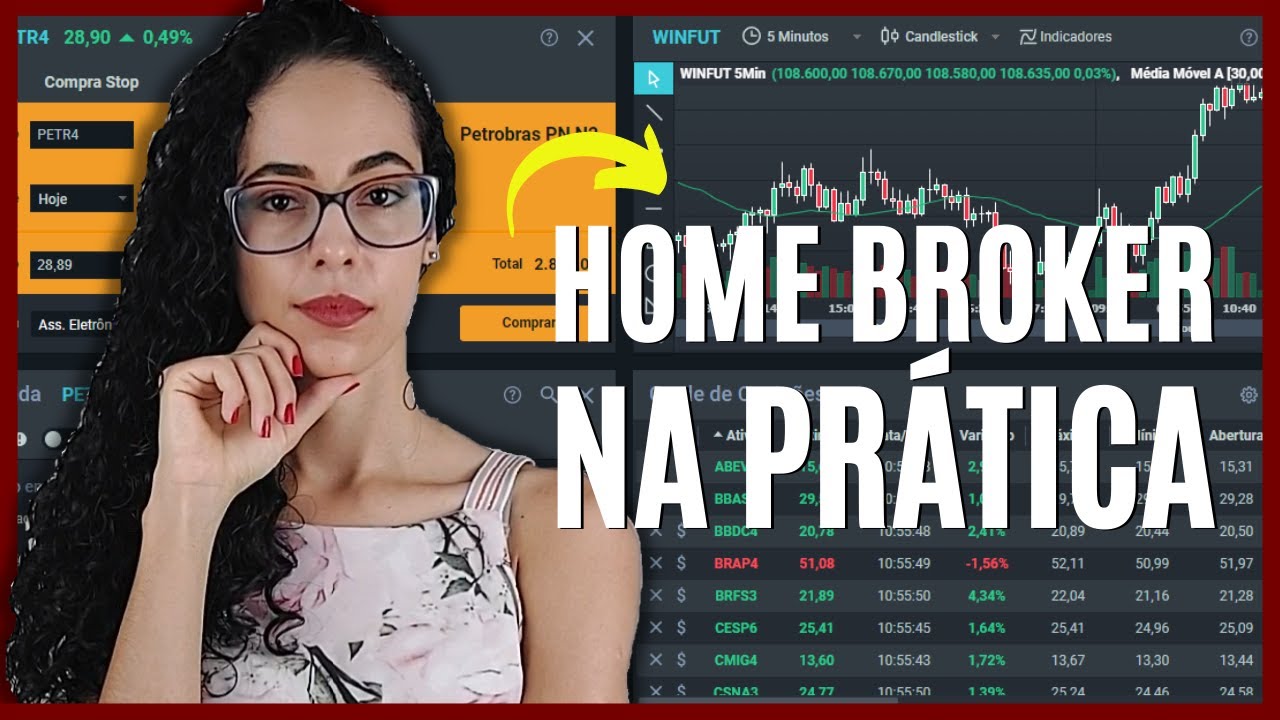 Como usar o Home Broker da corretora Rico e da Nu invest na prática ...