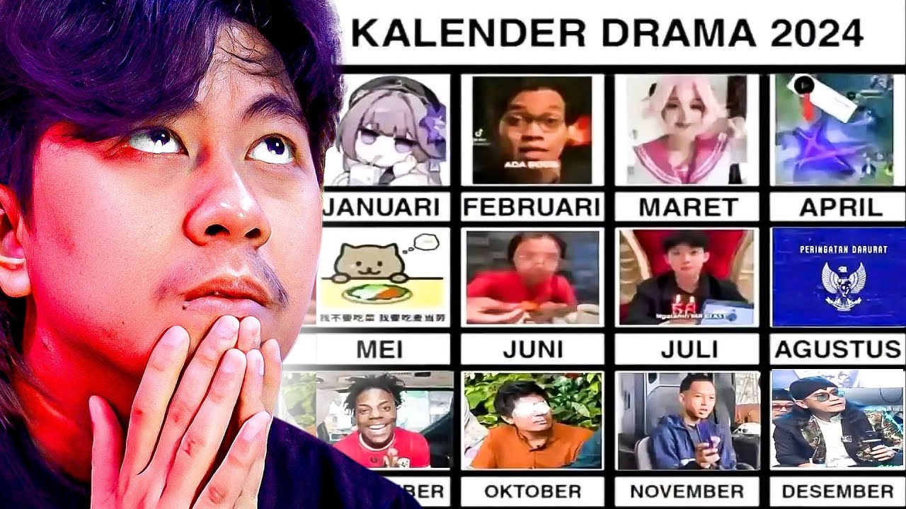 desember paling epic sih.. WKWK - REACT MEME KOCAK - YouTube