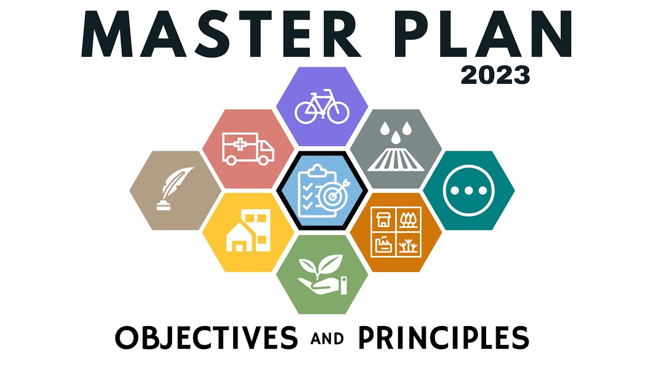 Master Plan Element 1: Objectives and Principles - YouTube