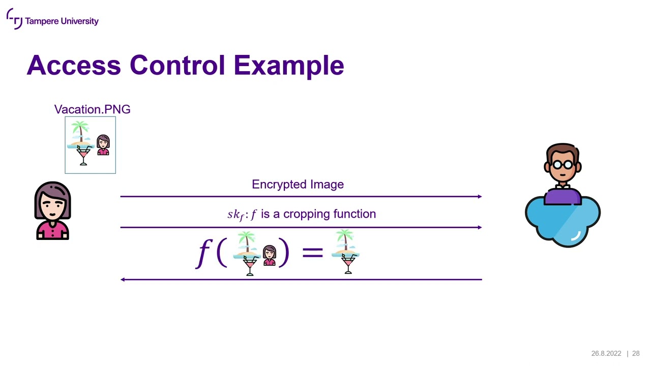 Security Protocols Lecture 8c Multi Input Functional Encryption Youtube 9459