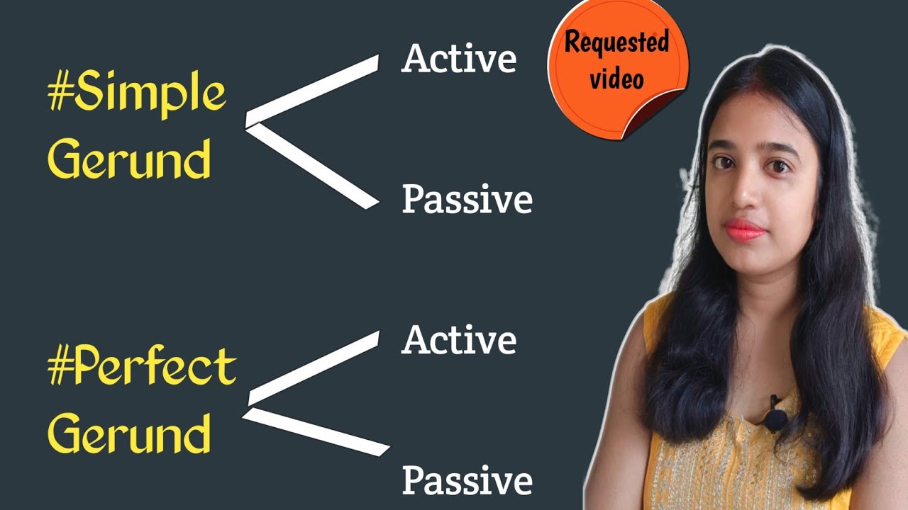 Types of Gerund | Simple & Perfect Gerund | Active & Passive | উদাহরণের ...