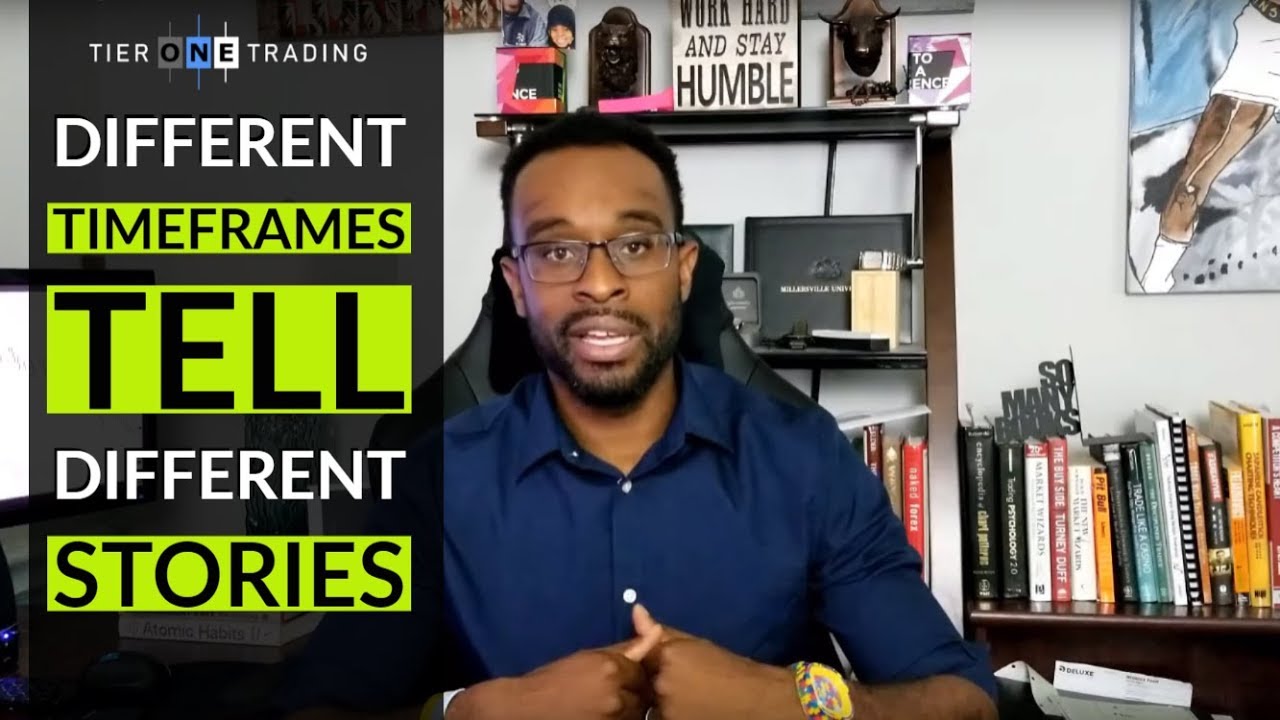 TRADING EDGE 262 - Different Timeframes Tell Different Stories - YouTube