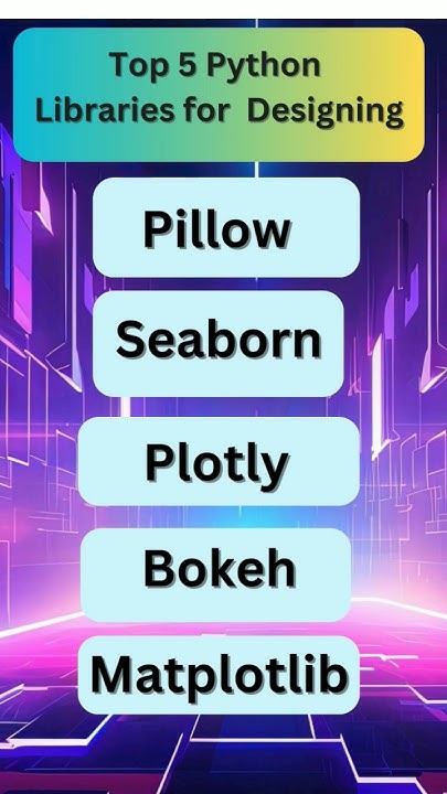 Top Python Libraries for Designing #shorts - YouTube