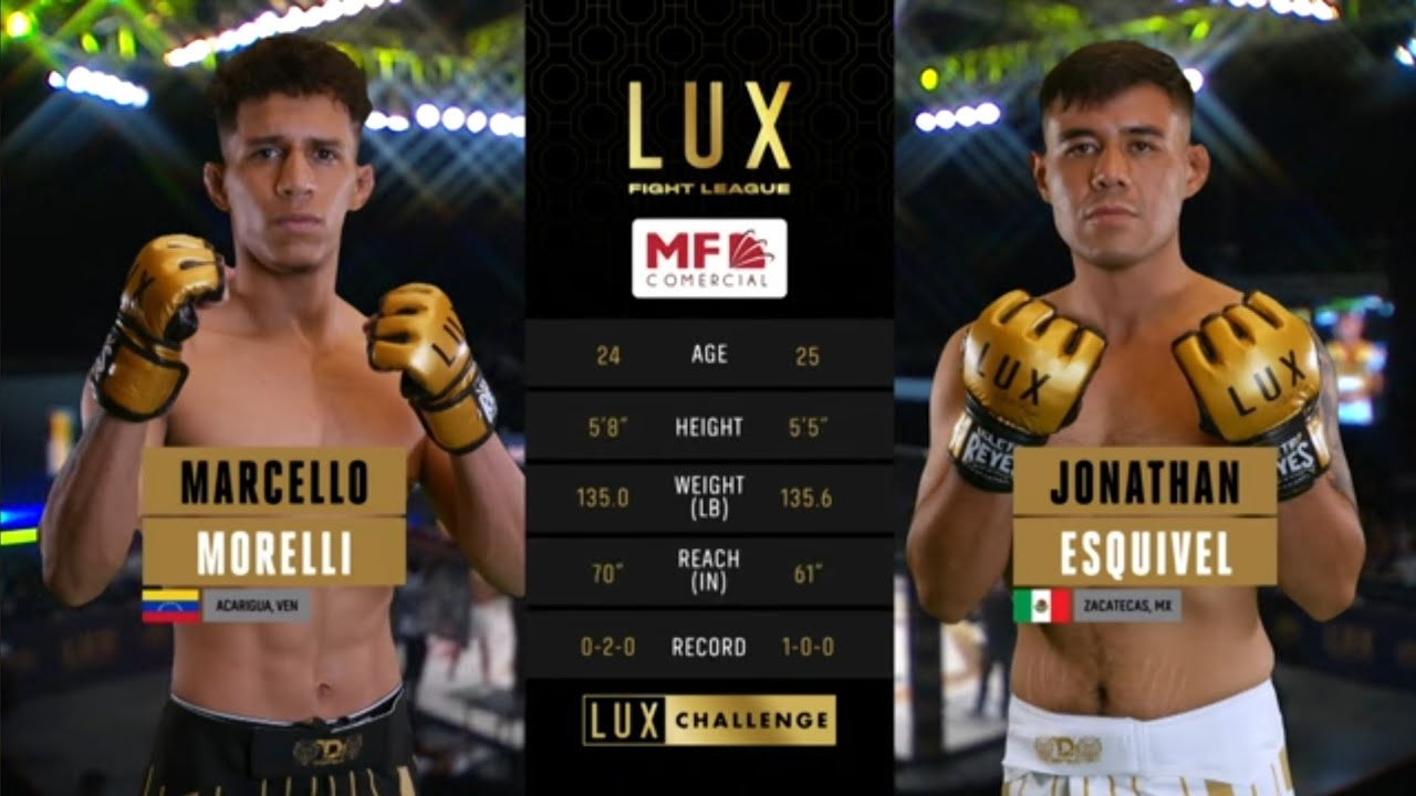 Marcelo Morrelli vs. Jonathan Esquivel | Victoria por TKO en el tercer ...