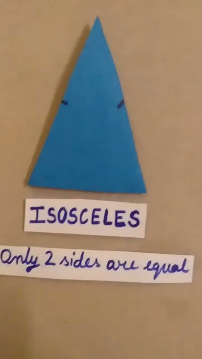 Types of Triangles | Model on types of triangles | School project on ...