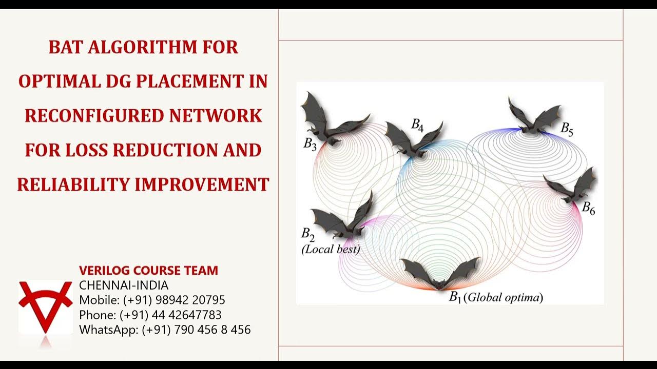 BAT ALGORITHM-OPTIMAL DG PLACEMENT-RECONFIGURED NETWORK-LOSS REDUCTION AND RELIABILITY ...