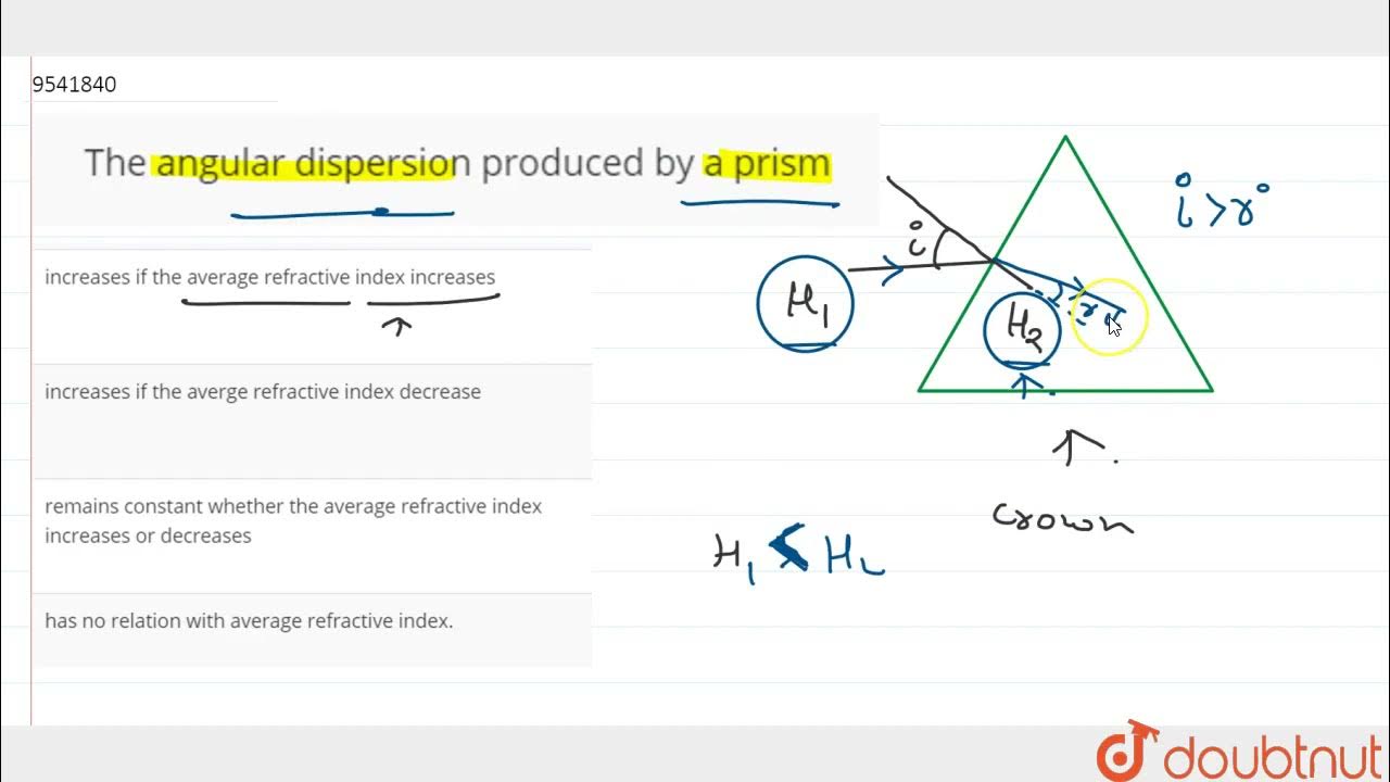 The angular dispersion produced by a prism | 12 | DISPERSION AND ...