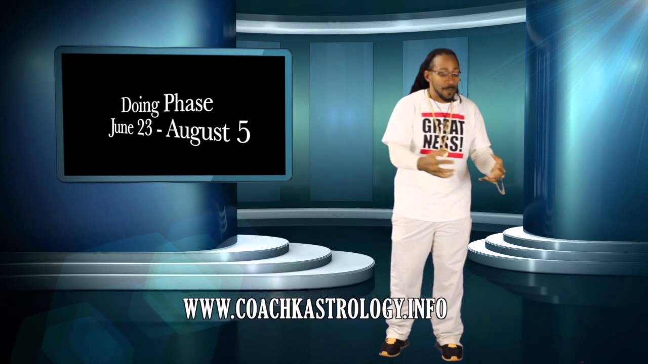 Oyi Sun (formerly Coach Khayr) Explains the Yearly Sun Cycles - YouTube