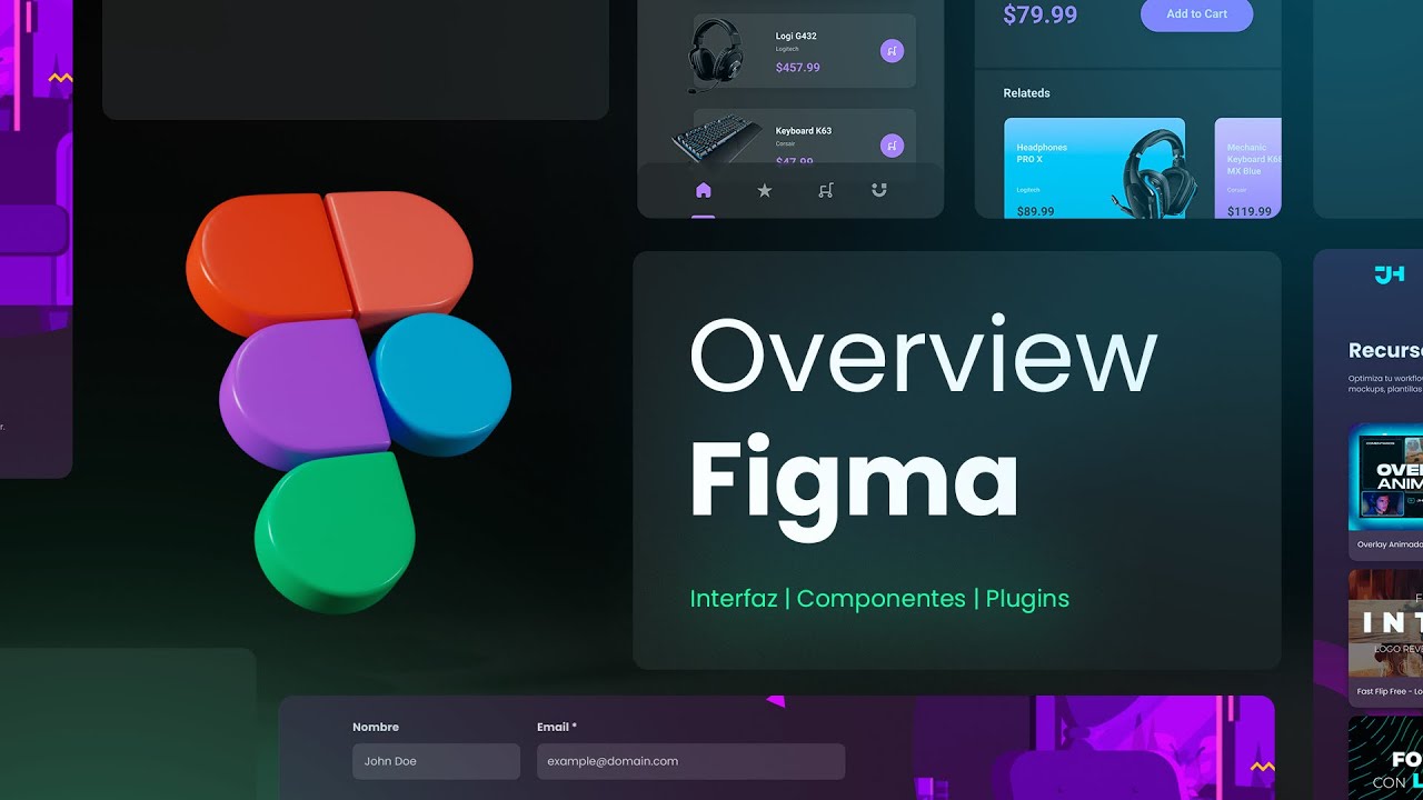 Primer Overview de Figma (Diseño de Interfaces y Web) - YouTube