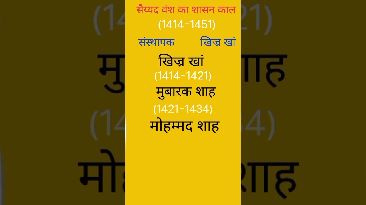 general knowledge ll saiyad vansh - YouTube