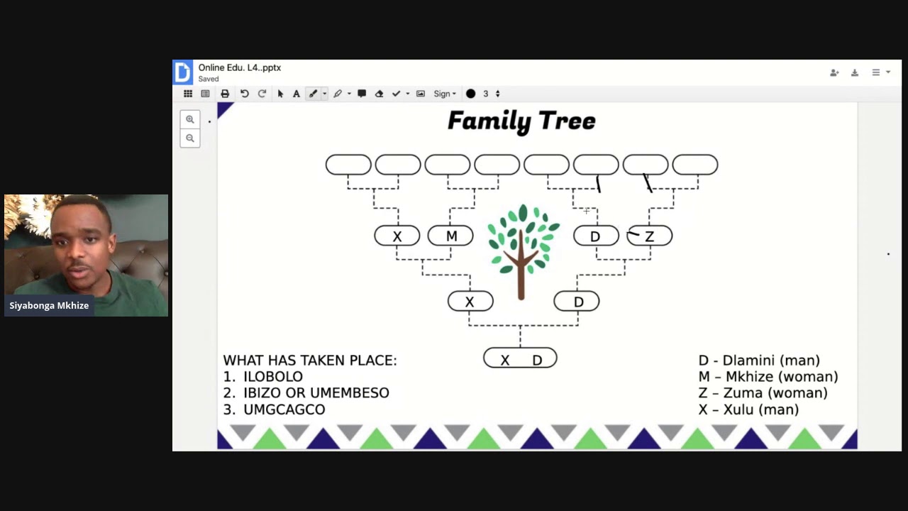 Umsamo lesson 4 - Surnames and Identity (Part 2) - YouTube