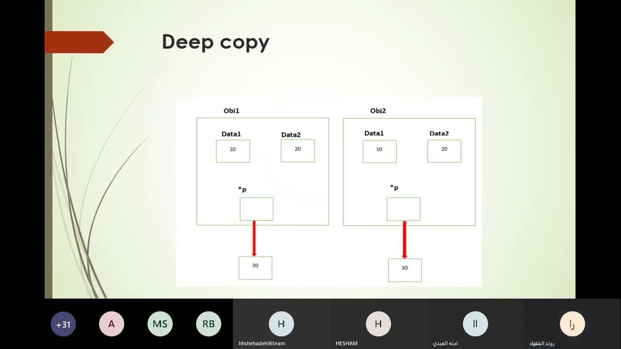 Lab 7 Live1 object oriented labs JUST university - YouTube