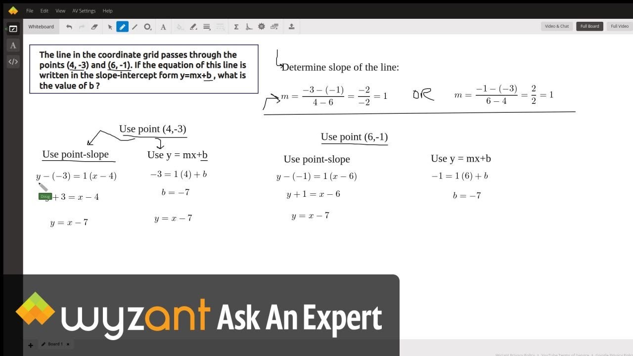 Given the coordinates of two points on coordinate plane, find the value ...