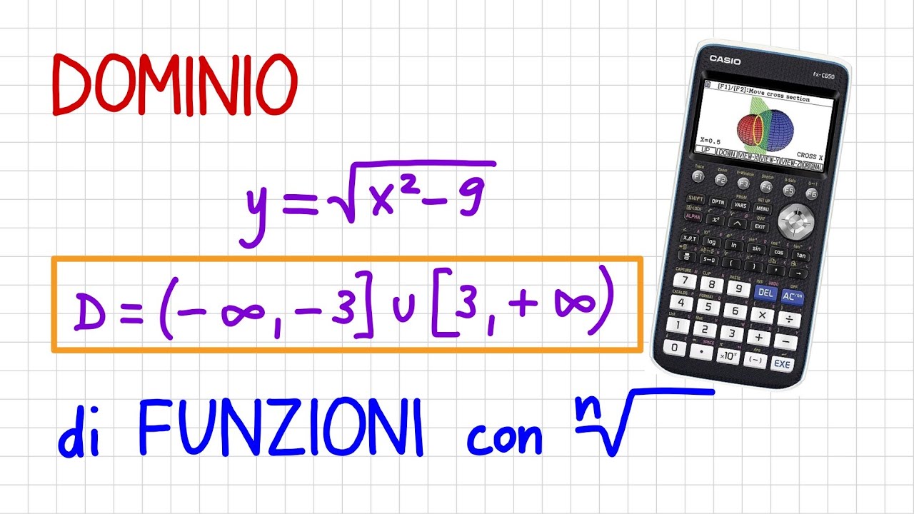 DOMINIO di FUNZIONI con radice n-esima _ FS16 - YouTube