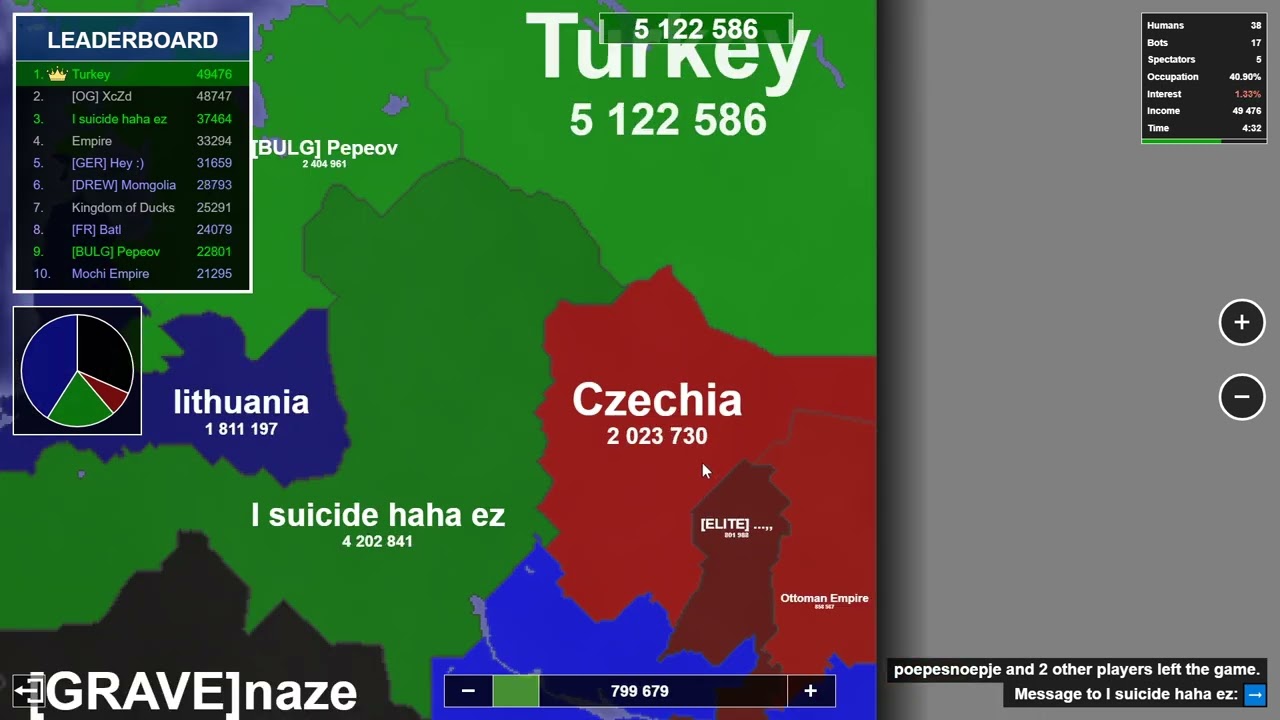 Conquering Europe With Style & Ease! Territory Games io - Territorial ...