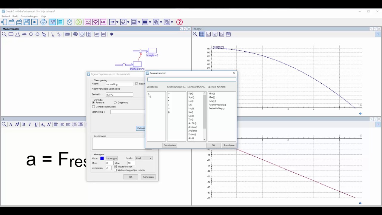 Modelleren Betekenis