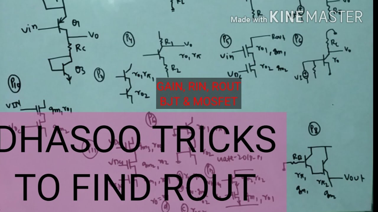 MOSFET OUTPUT RESISTANCE - YouTube