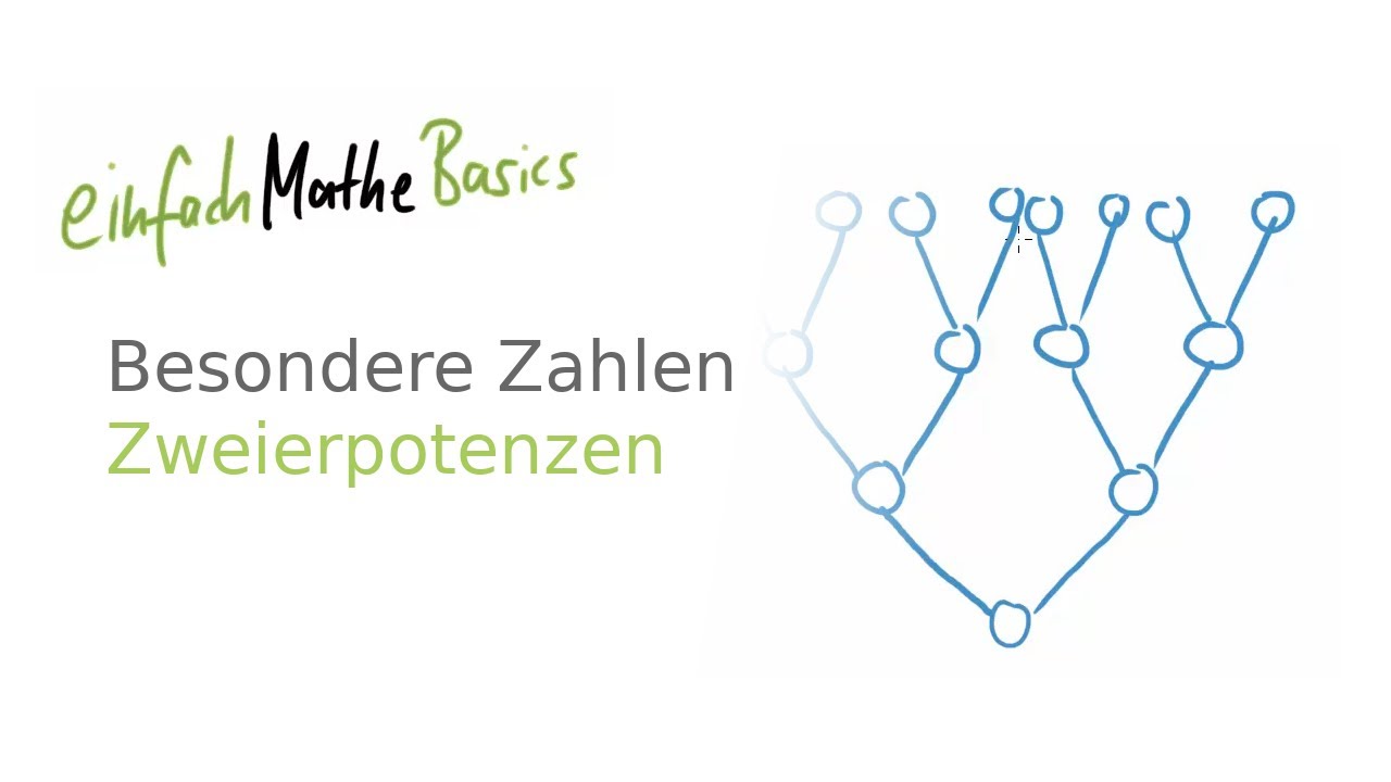 49 Besondere Zahlen - Zweierpotenzen - YouTube