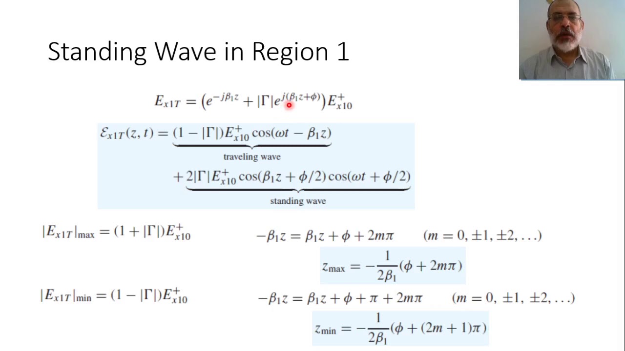 Chapter 12-e: Standing Wave Ratio - YouTube