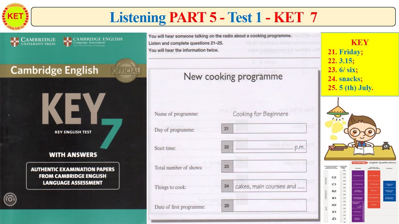 KET 7 Listening Part 5 Test 1 (Transcript + Key) - YouTube