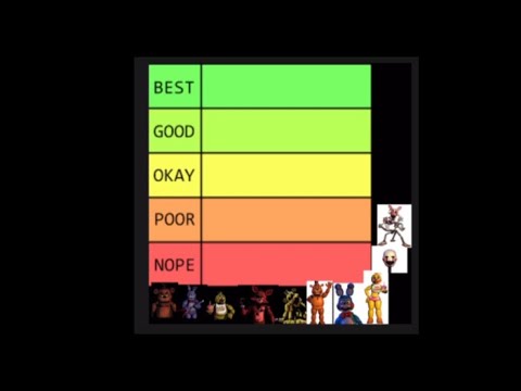 Rating fnaf characters game 1 and half of game 2 #fnaf #rating - YouTube
