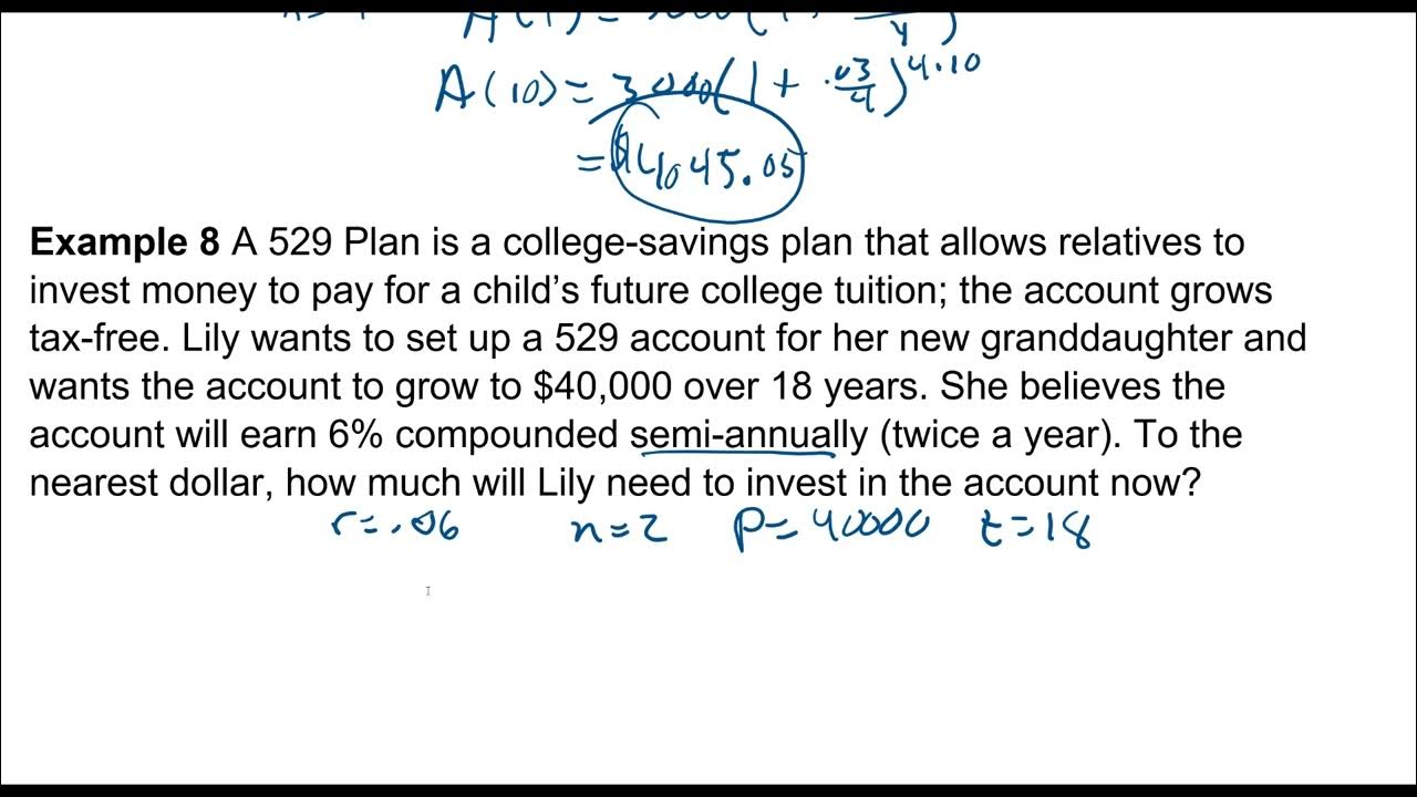 Compound Interest Formula - YouTube
