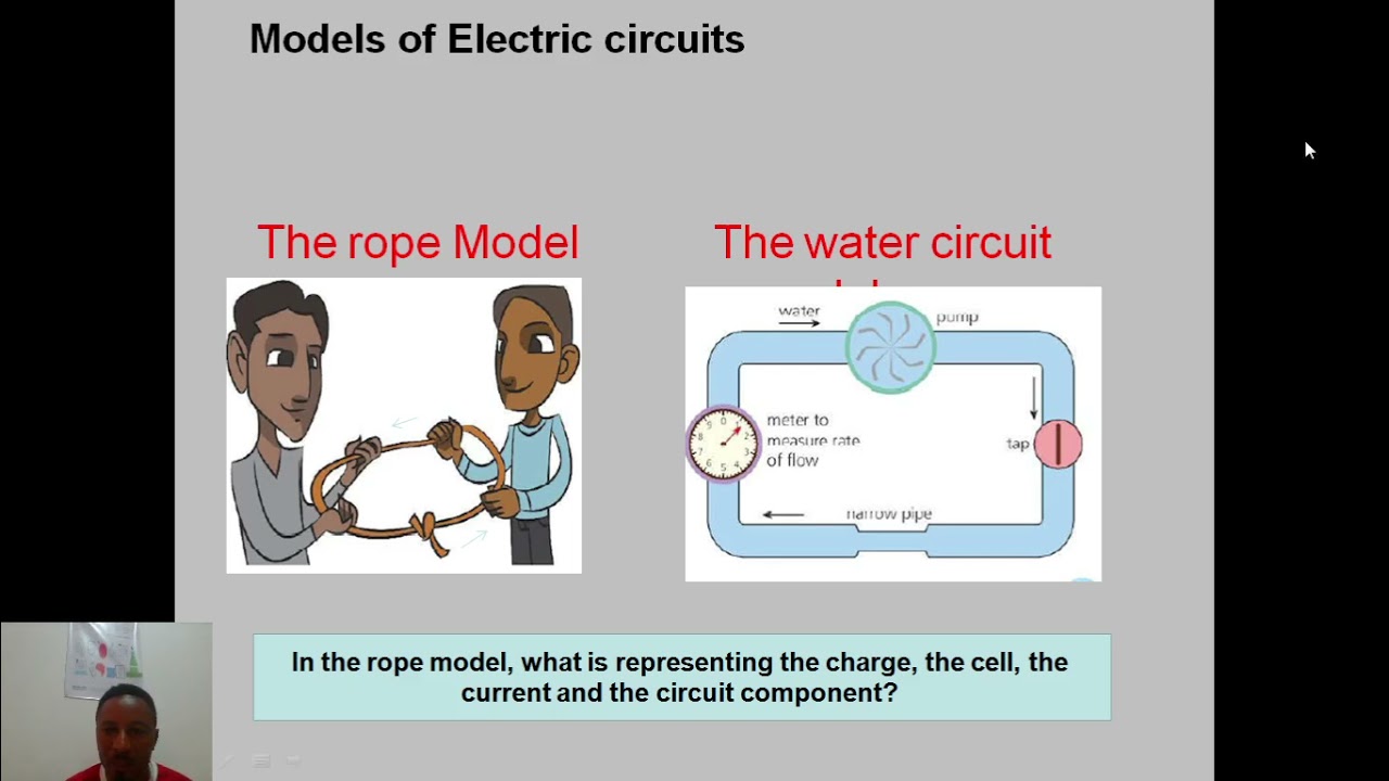 Models of Electric Circuit Unit 9 7 - YouTube