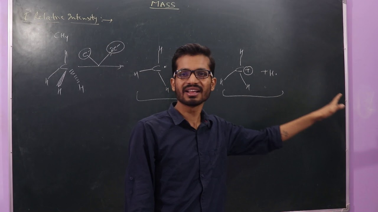 Spectroscopy Lecture 33 - YouTube