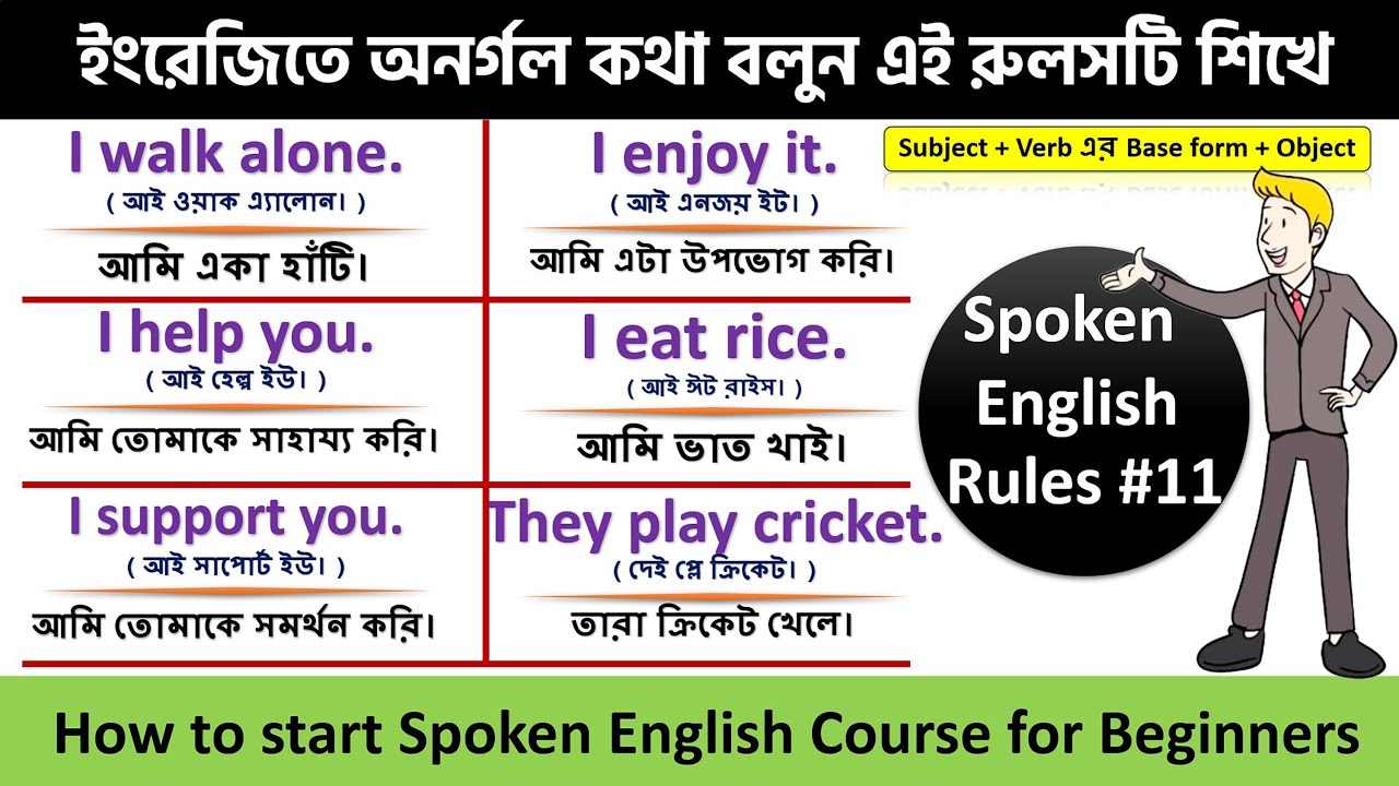 Basic English for beginners। স্পোকেন ইংলিশ শেখার সহজ উপায়। Learn Eng ...