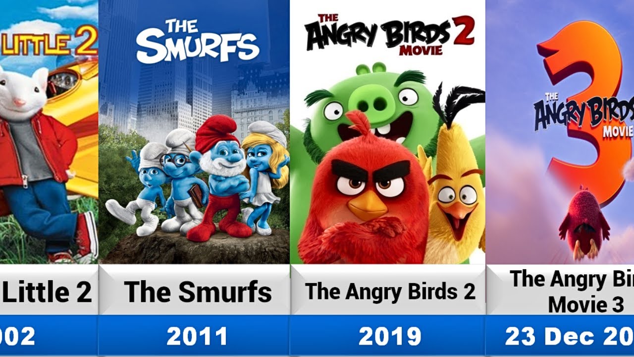 Upcoming And Released Animated Movies of Columbia Pictures(1959-2029 ...