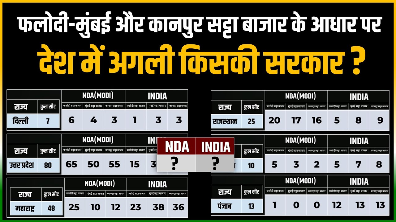 lok-sabha-elections-2024-exit-poll-according-to-falodi-satta-bazar
