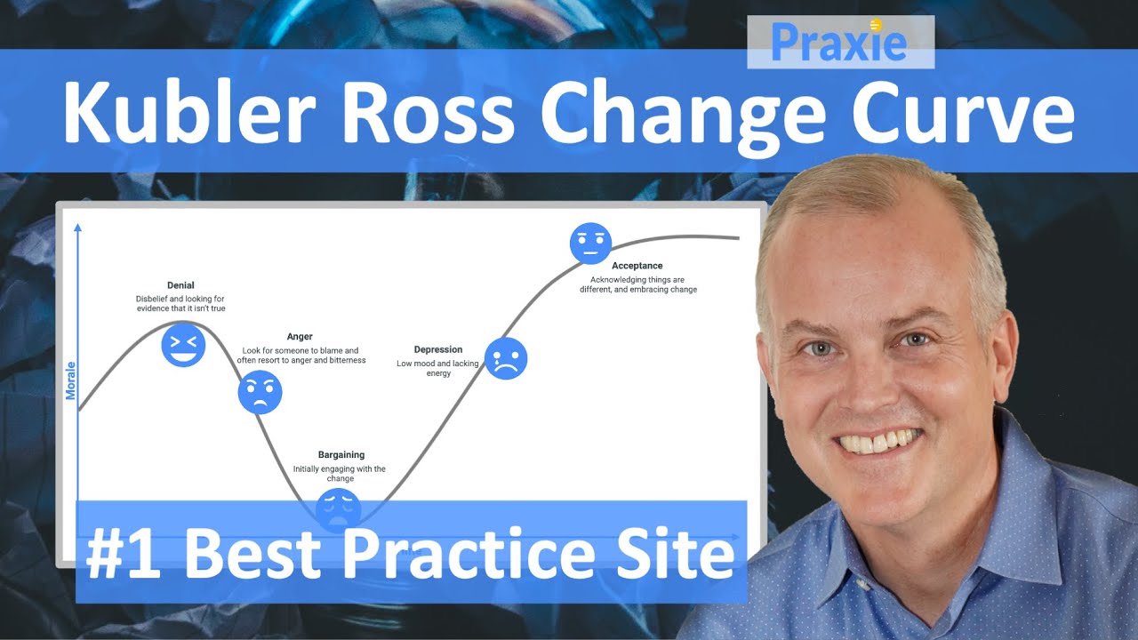 Kubler Ross Change Curve - YouTube