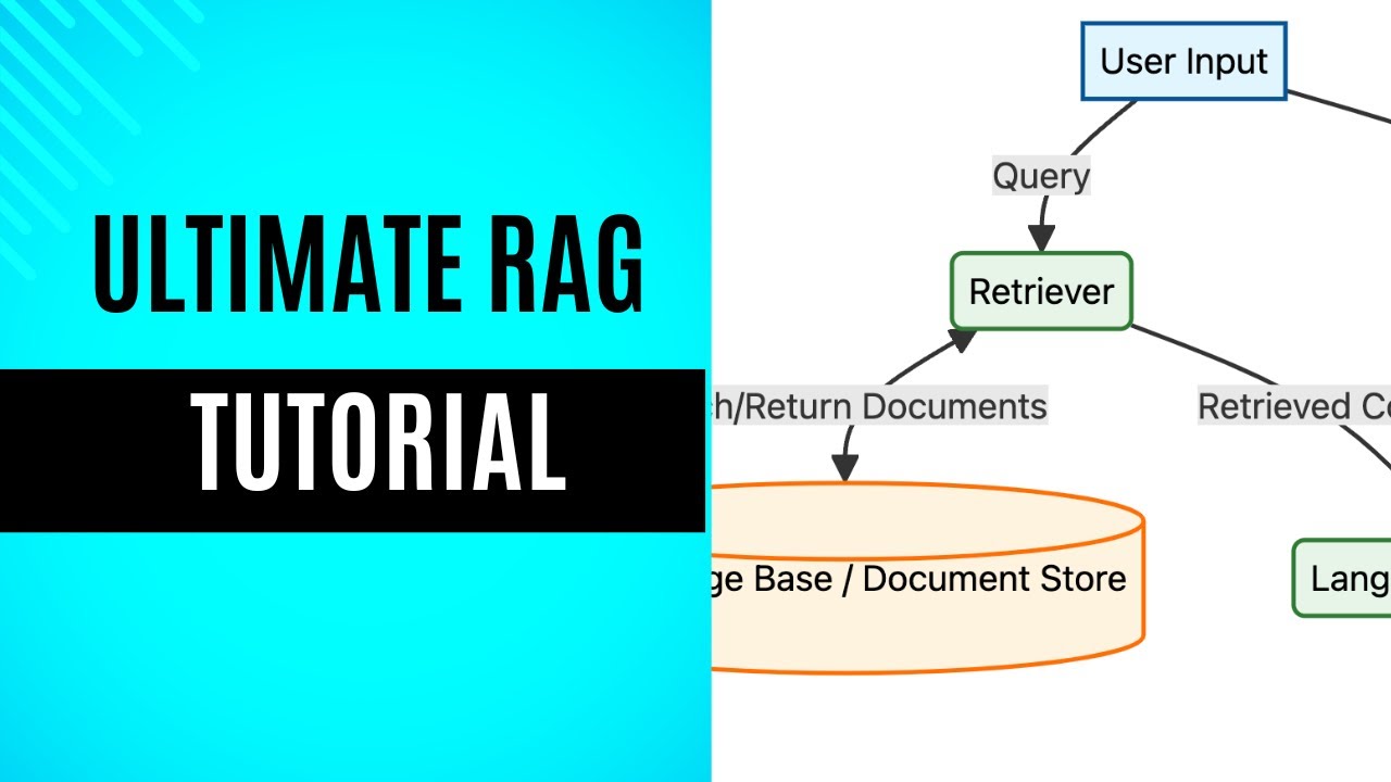 The Ultimate RAG Tutorial-Part2(Evaluations and Retrievers) - YouTube