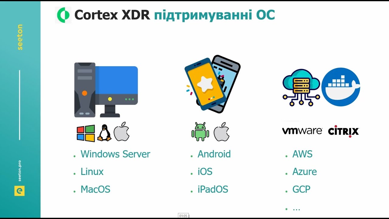 Palo Alto Networks Cortex XDR overview - YouTube