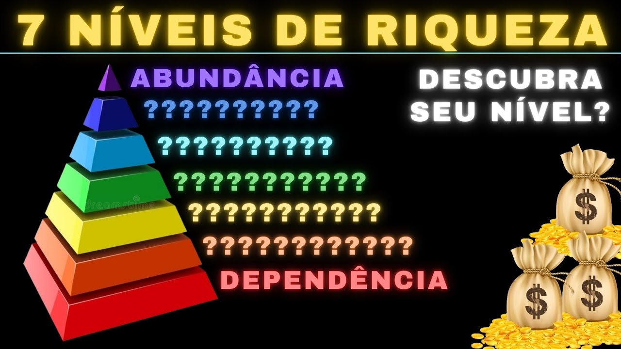 7 NÍVEIS DE RIQUEZA: Em qual fase financeira você está? - YouTube